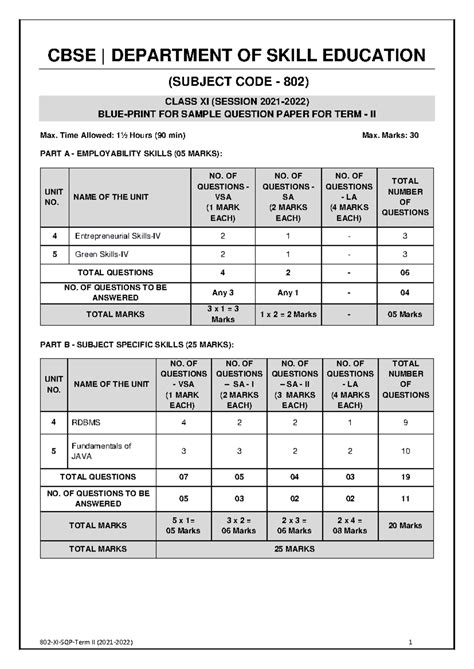 802 Information Technology Sqp T2 Cbse Department Of Skill