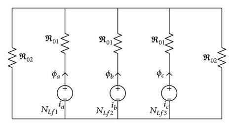 Three Phase Integrated Inductors With Five Magnetic Limbs A
