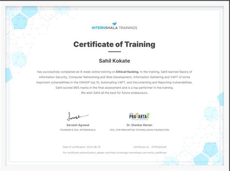 sahil kokate on linkedin ethicalhacking cybersecurity learningjourney topperformer