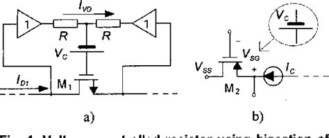 Figure 1 From A Voltage Controlled Resistor In Cmos Technology Using Bisection Of The Voltage