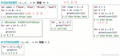 Swift语法2 If While For Switch Enum Fallthrough 元祖 Inout Where