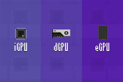 Igpu・dgpu・egpuの違い—利点&欠点を初心者向けに総まとめ 8vivid Igpu・dgpu・egpuの違い—利点&欠点を初心者向けに総まとめ 8vivid