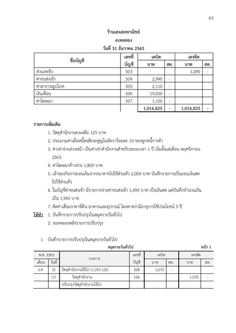 แผนการจัดการเรียนรูู้ การบัญชีธูรกิจซื้อขายสินค้า นางพชรมน ซื่อตรง ครูเล็ก หน้าหนังสือ 104