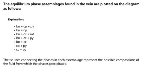 Solved 2 Equilibrium Phase Assemblages Consider The Vein