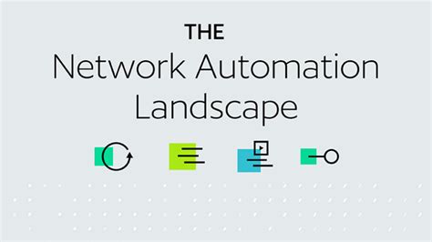 The Network Automation Landscape Backbox Software