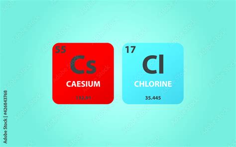 Caesium Chloride Cscl Molecule Simple Molecular Formula Consisting Of Caesium Chlorine