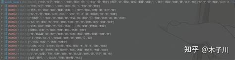 NLP系列 Word Vec 字 词向量的训练和使用 pytroch 知乎