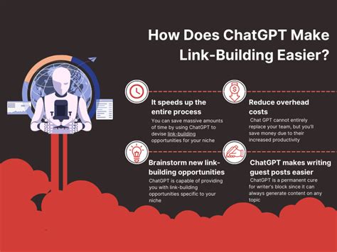 How To Use ChatGPT For Link Building Update The HOTH