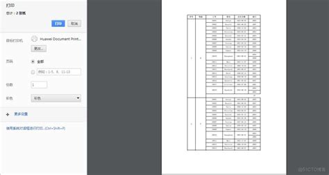 开源ureport 整合到产品中实践简要：（二）ureport 设计器制作的报表效果参考（转载） 51cto博客 ureport2二次开发