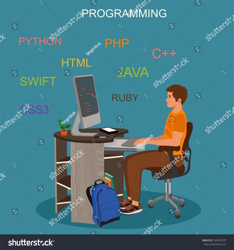 programming coding concept vector illustration stock vector royalty