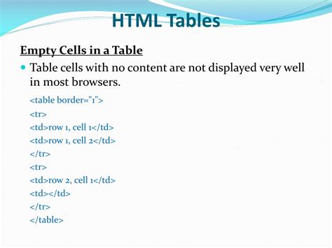 PPT HTML Basics PowerPoint Presentation Free Download ID 9431043
