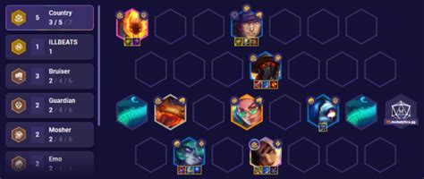 TFT Set 10 Guide How To Play Emo Mobalytics