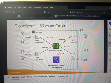 Cloudfront And Aws Global Accelerator Flashcards Quizlet