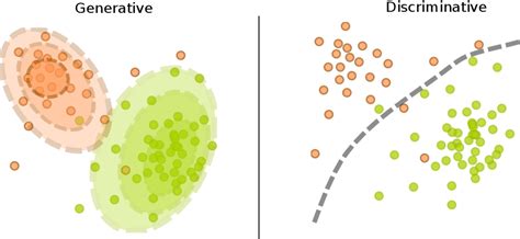 Figure 21 From Source Code Generation From Descriptions In A Natural Language Semantic Scholar