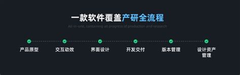 5 款常用的 Ui 设计软件，每一款都值得推荐 即时设计