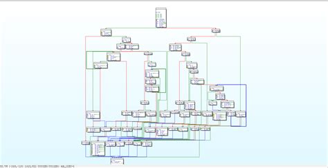 Binary Format Locating Entry Point In Specific Firmware Bin File
