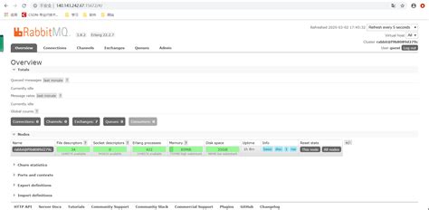 Rabbitmq Startup Error Docker Error Response From Daemon Driver