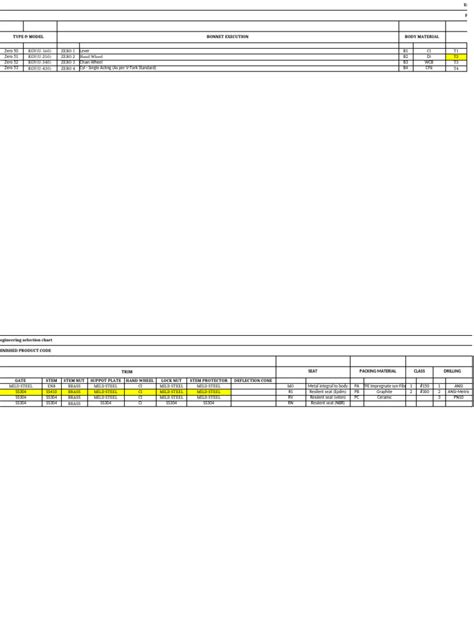 Erp Codes Pdf Screw Erp Codes Pdf Screw