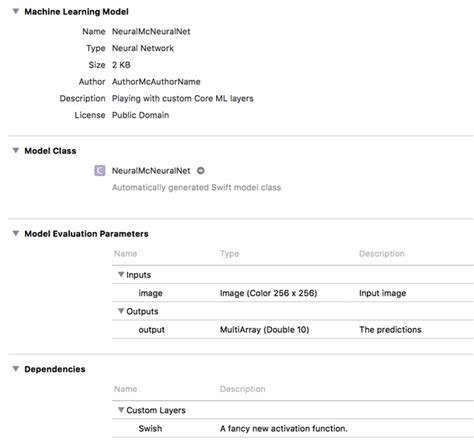 Custom Layers In Core ML