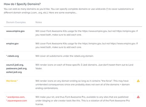 How To Add Font Awesome Icons To Wordpress Menu Without A Plugin Ready Made Wordpress