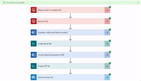 Microsoft Microsoftpowerplatform Microsoftpowerapps… Ridwan Adekanye