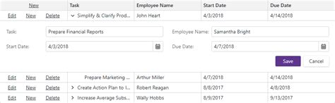 Pop Up And Inline Edit Forms In Blazor Treelist Blazor Devexpress