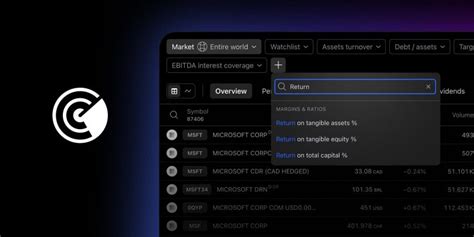 TradingView Blog For Traders