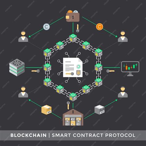 Premium Vector Vector Smart Contract Protocol Algorithm Distributed Network Principal Scheme