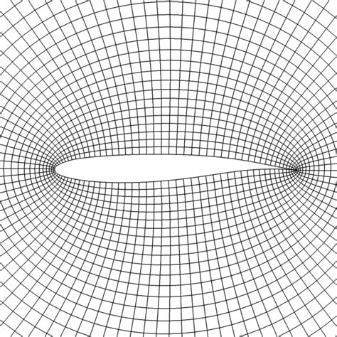 Airfoil Naca O Grid Generator