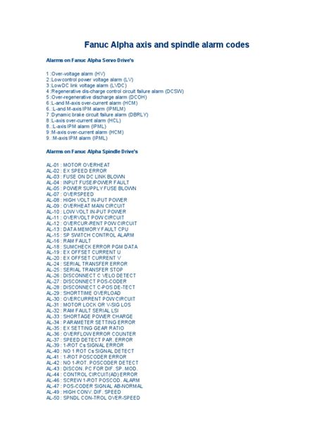 fanuc alpha axis and spindle alarm codes pdf parameter computer