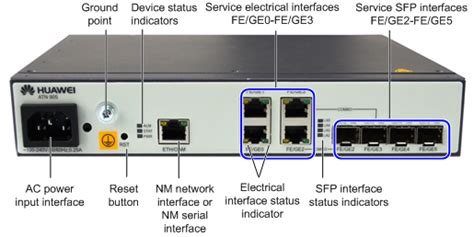 Indoor And Outdoor Huawei Atn905 Labnario