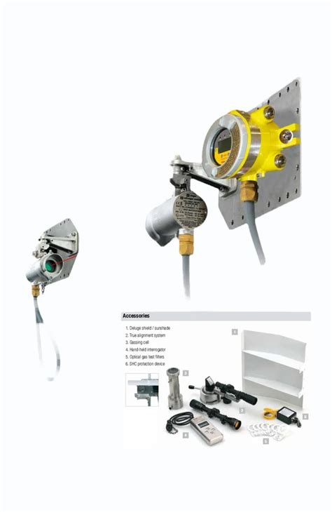 Open Path Gas Detector At ₹ 450000 Safety Jacket In New Delhi Id 2855206259855