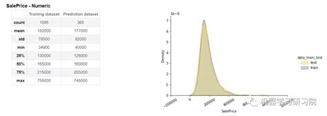 又一机器学习模型解释神器Shapash CSDN博客