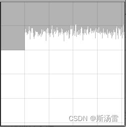 matlab 绘制灰度图 matlab画灰度图 CSDN博客