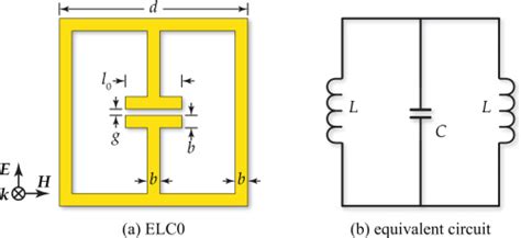 How Do I Set Up A Lumped Element Equivalent Circuit Electrical
