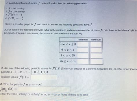 solved 1 point a continuous function f defined for alle