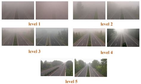 Highway Visibility Estimation In Foggy Weather Via Multi Scale Fusion