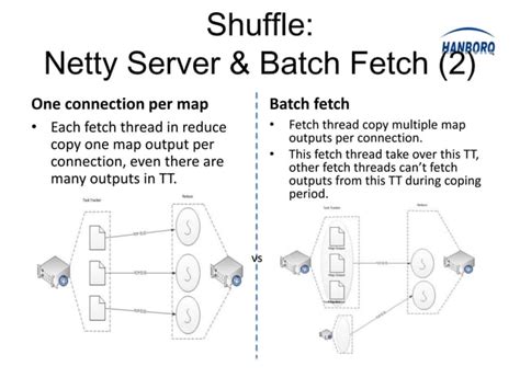 hadoop mapreduce introduction and deep insight ppt