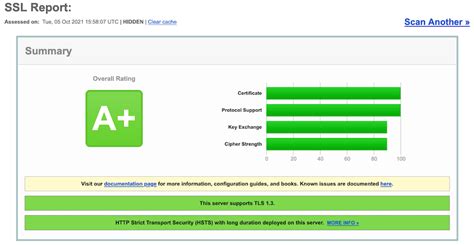 How To Install Nginx With Lets Encrypt SSL On Ubuntu 20 04 LTS Idroot