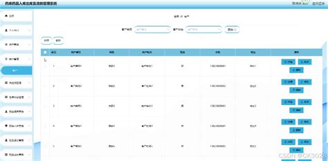springboot药库药品智能入库出库及流转管理系统e46hi 3、药品仓库的智能管理系统已经上线使用 实现药品入库 csdn博客