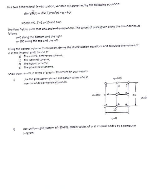 solved in a two dimensional x y situation variable φ is