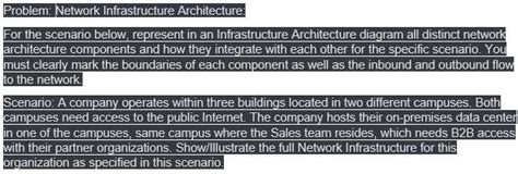 Solved Problem Network Infrastructure Architecture For The Chegg