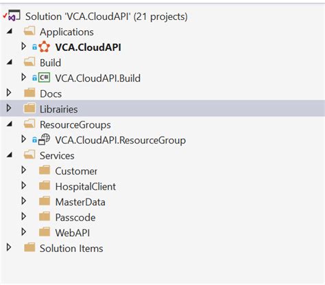 Elastic Apm No Data Logging In Net 461 Project Using Owin · Issue