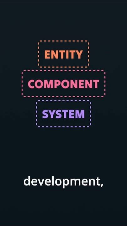 Game Dev Tools Are Finally Catching Up To How We Think Ecs Gamedev Oop Programming Youtube