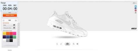 The Customization Toolkit Used In The Study Download Scientific Diagram