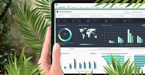 More Sustainability With The Salesforce Net Zero Cloud