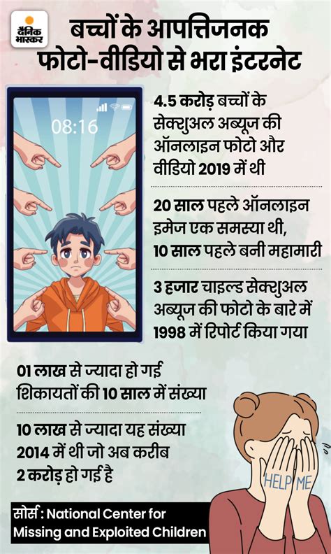 Chut Chosna Hd Sex Pictures Pass