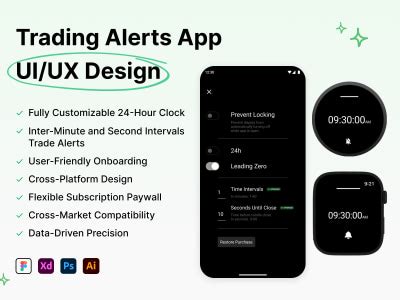 UI UX Design For Your Trading Alert App Forex Crypto Trading Companion Upwork