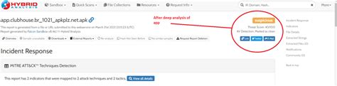 installation of malicious apps in mobile
