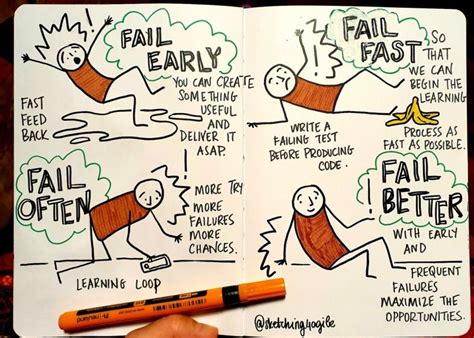 ethan soo on linkedin ciagile agile scrum